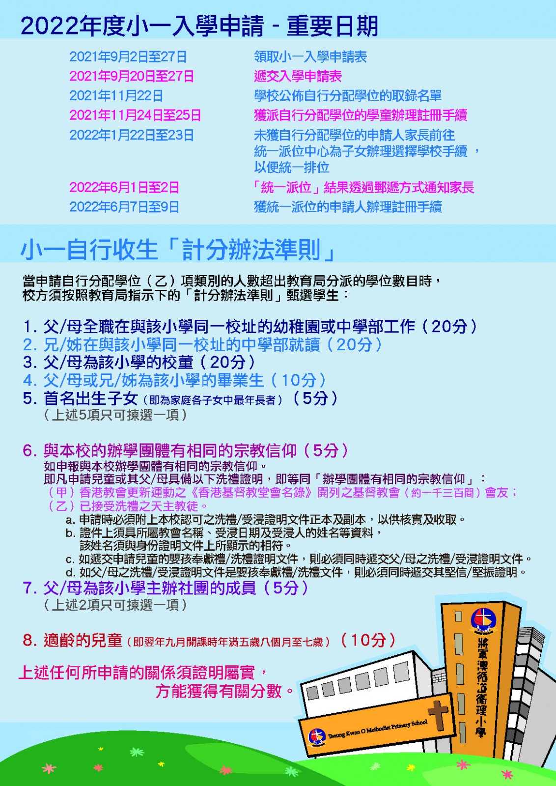 將軍澳循道衛理小學 - View News